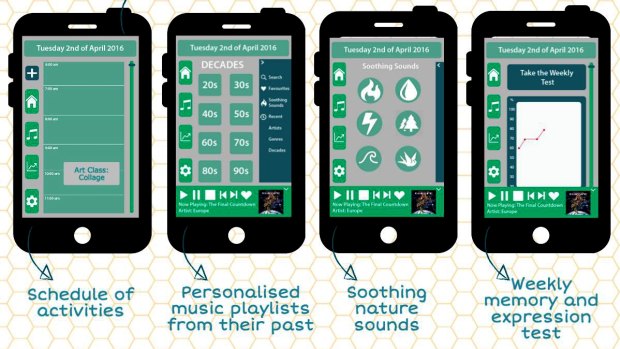 Schoolgirls unveil new app which aims to help elderly Alzheimer’s patients