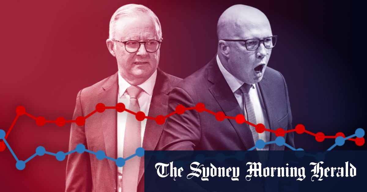 Coalition takes primary vote lead from Labor for first time since ...