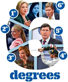Six degrees: from Hillary Clinton to Michael Ronaldson