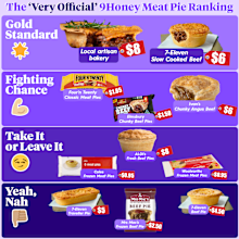 Best meat pies in Australia: All the most common meat pies in Australia ...