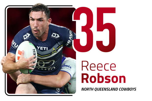 Best NRL Players 2025: Top 50 Rankings (40-31), Prodigy halfback Isaiya ...