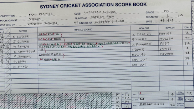 Cricket news 2025: Harjas Singh blasts triple-century in first grade ...