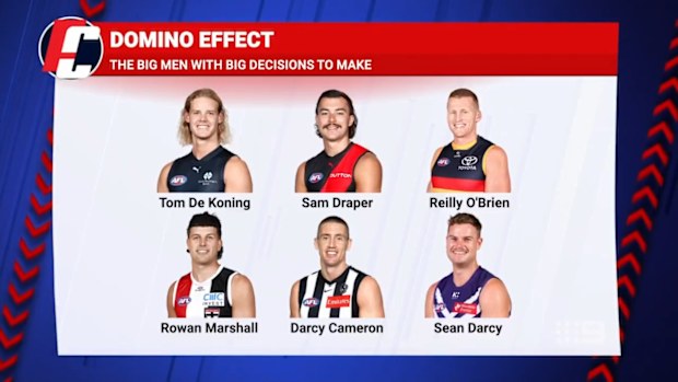 AFL News 2025: Tom De Koning, Sam Draper contract talks, ruck trades ...