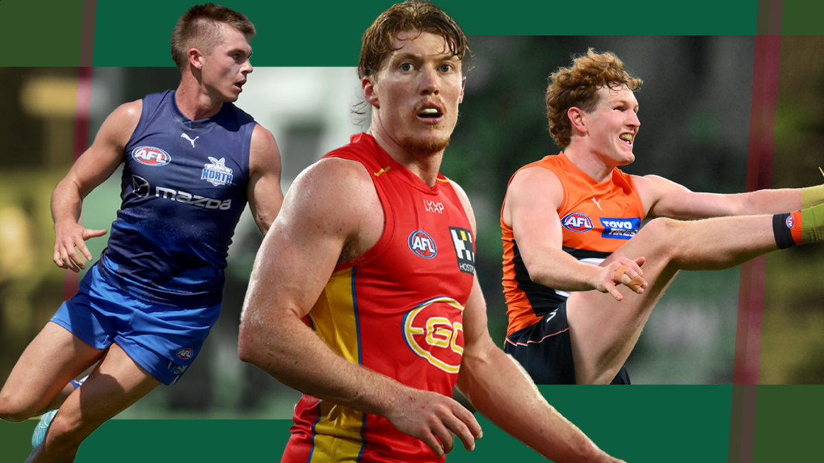 Tasmania Devils Players, Full List In Pictures: Matt Rowell, Colby ...