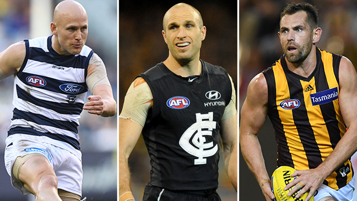2018 AFL Draft as good as 2001 class of Chris Judd, Gary Ablett, Luke ...