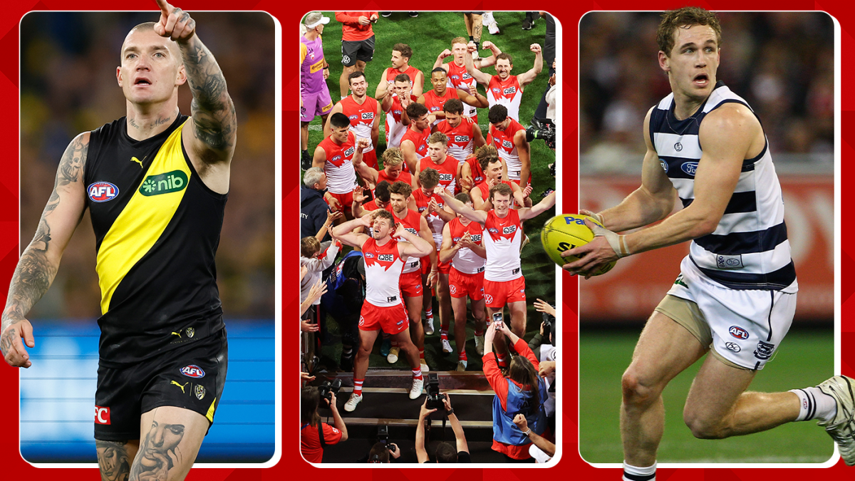 AFL grand final quiz | 20 questions to test your knowledge about AFL ...