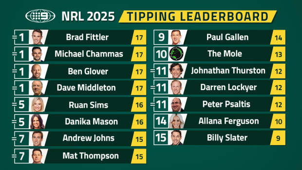 NRL Tips Round 4 2025 expert footy predictions: Andrew Johns, Brad ...