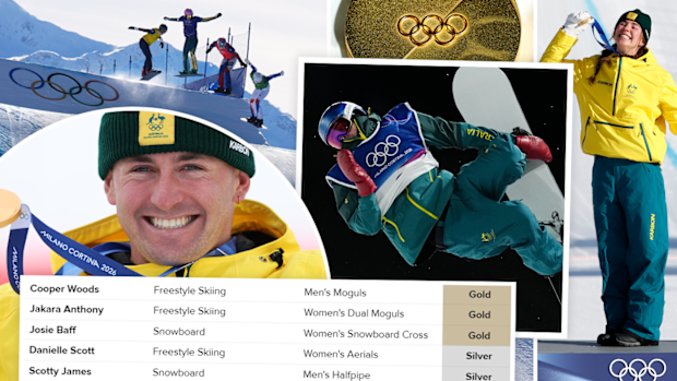 Winter Olympics 2026 Australia medal tally: The medals and numbers ...