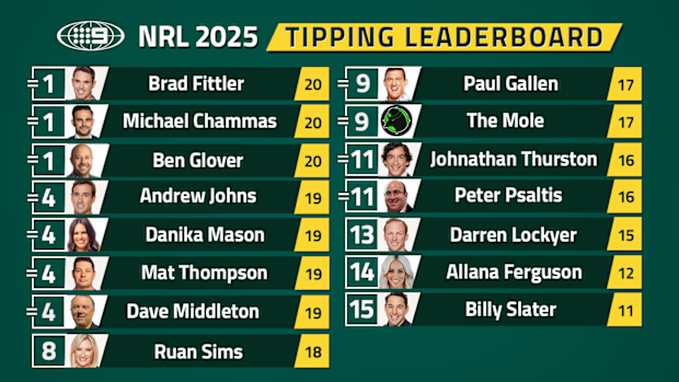 NRL Tips Round 5 2025 expert footy predictions: Andrew Johns, Brad ...