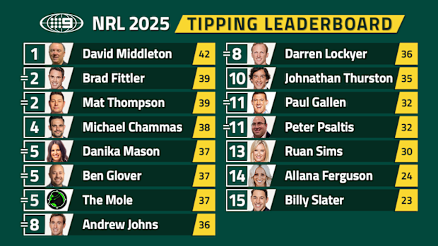 NRL Tips Round 9 2025 expert footy predictions: Andrew Johns, Brad ...