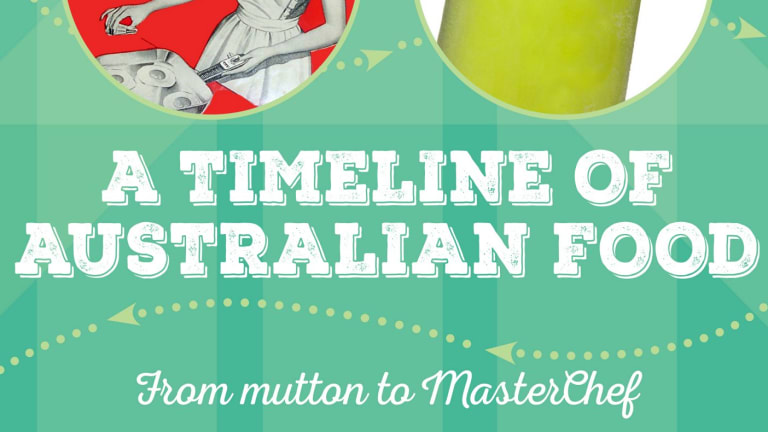 Timeline of Australian Food review: Jan O'Connell fills a larder full ...