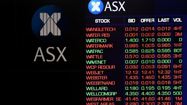 Pershing, D2MX part ways amid clearing market shake-up