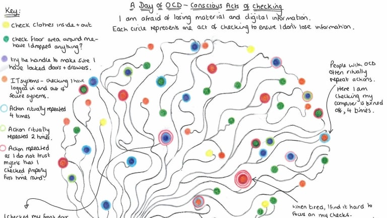 Visualising anxiety: What does mental illness look like?