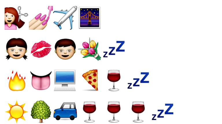 Top 10 Emojis: Official meaning vs best use