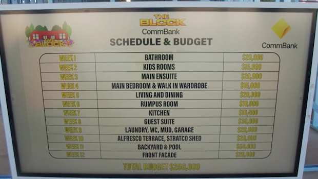 The Block 2025 schedule: Which room will be renovated each week and ...