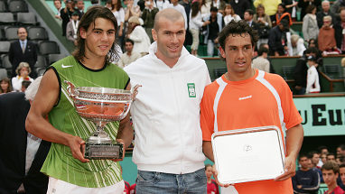 Rafael Nadal Life and Career In Photos: Rafael Nadal career, retirement ...