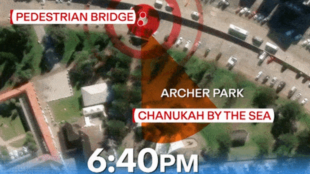Bondi Beach Shooting Timeline: How the Bondi Beach terror attack ...