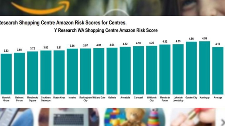 How 'Amazon proof' are your local shops? Find out here