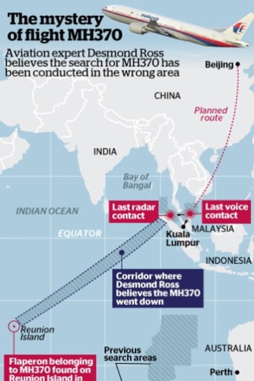 Search for MH370 thousands of kilometres off target: Australian ...