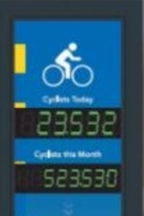 Brisbane City Council to install counters on bikeways