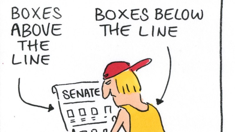 WA election: An idiot's guide to preferences and voting