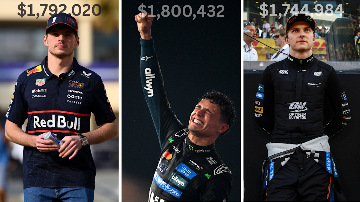 F1 Super Licence: In Formula 1 the more you win, the more you pay to ...
