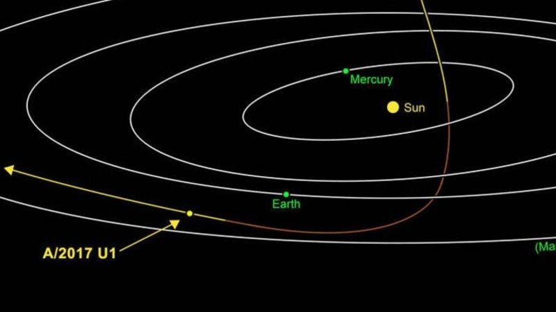 Mystery space object may be first confirmed interstellar visitor