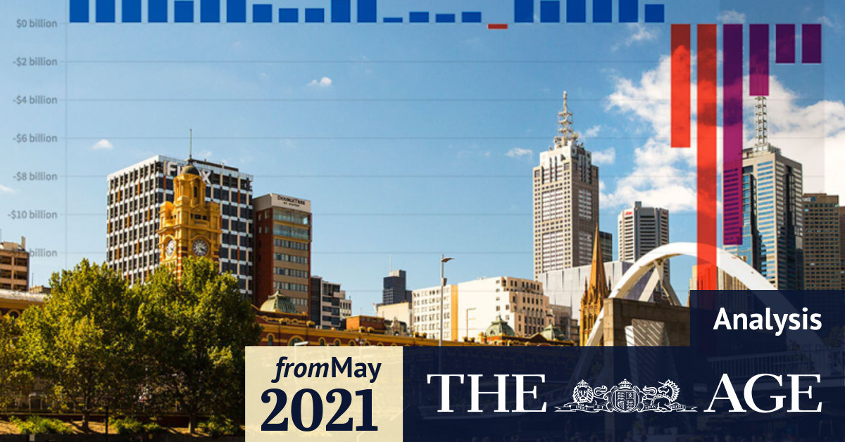 Victoria Budget 2021: Debt, deficit and where the money comes from, the ...