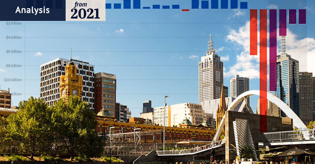 Victoria Budget 2021: Debt, deficit and where the money comes from, the ...