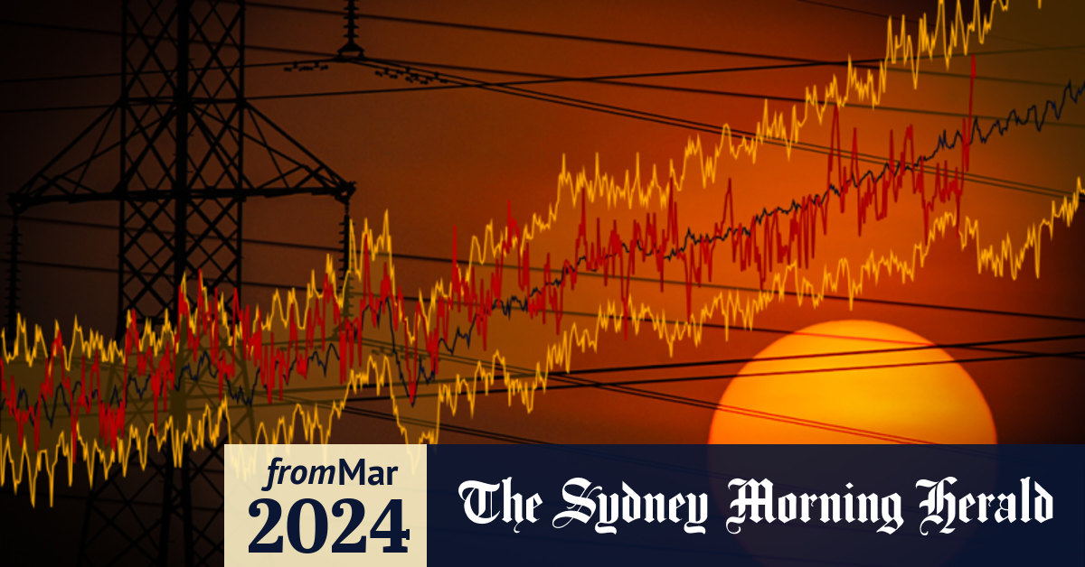 Climate change: Global temperature spikes spark fierce debate between ...