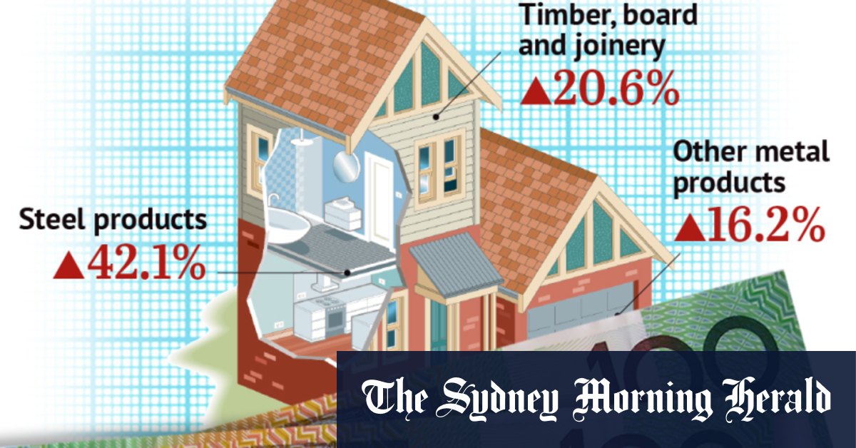 Homebuilding: How inflation is blowing out construction costs