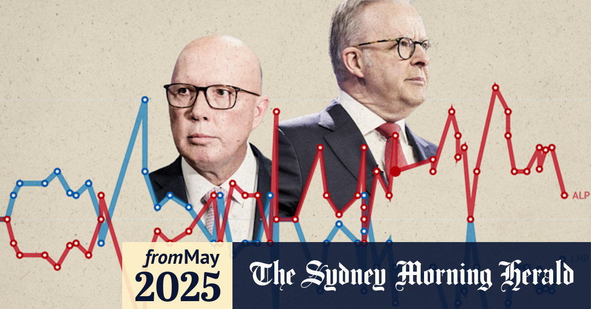 Federal election polls 2025: National polls back Labor to beat Coalition