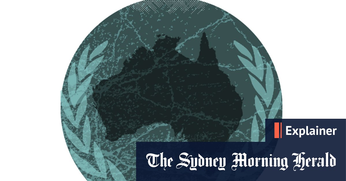 What is Australia’s record on human rights?