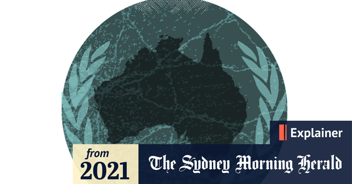 What is Australia’s record on human rights?