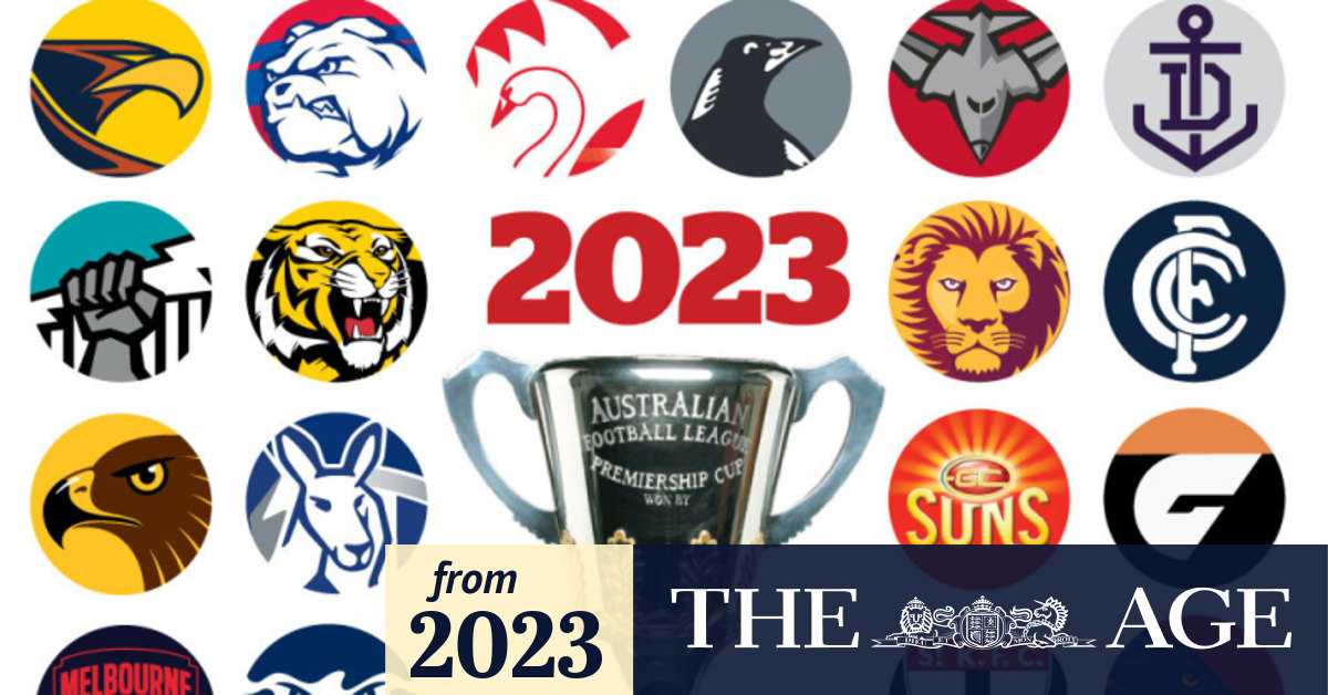 AFL 2023: The premiership blueprint, what Champion Data statistics say ...