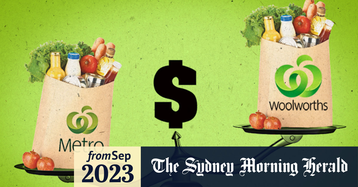 Woolworths Metro’s most expensive products revealed