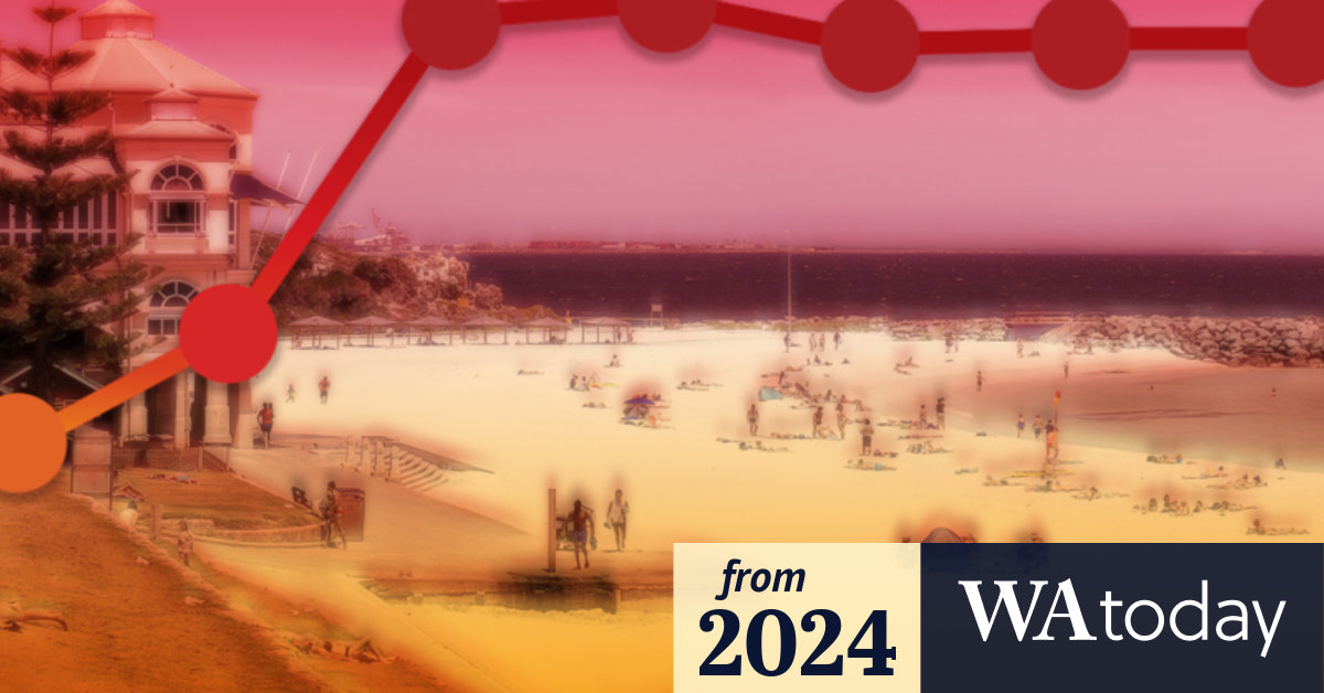 Perth weather: Perth tipped to top 41ºC as hot spell continues