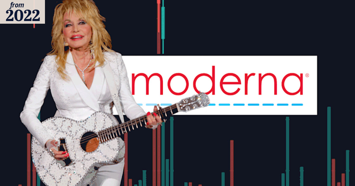 Moderna: Is the Dolly Parton-backed biotech a good investment?