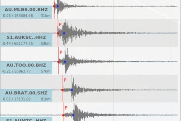 Melbourne earthquake: The latest geographical car crash explained in ...