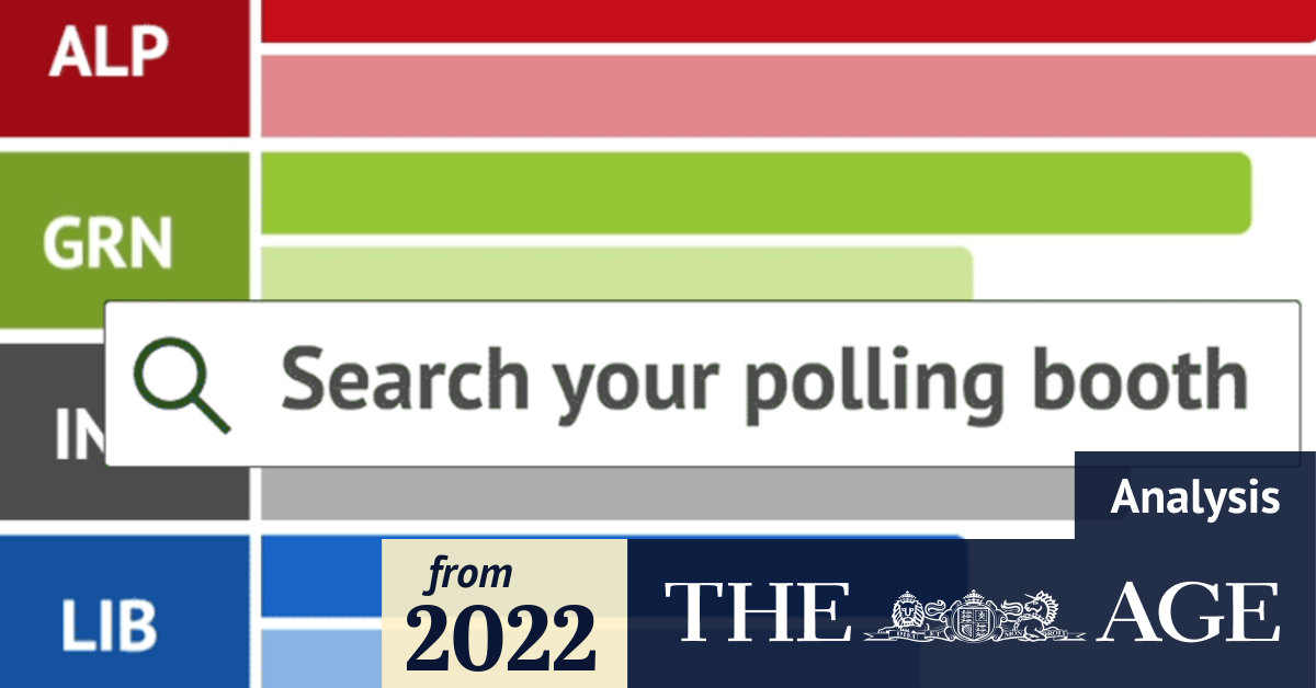 Victorian election 2022: How your neighbours voted