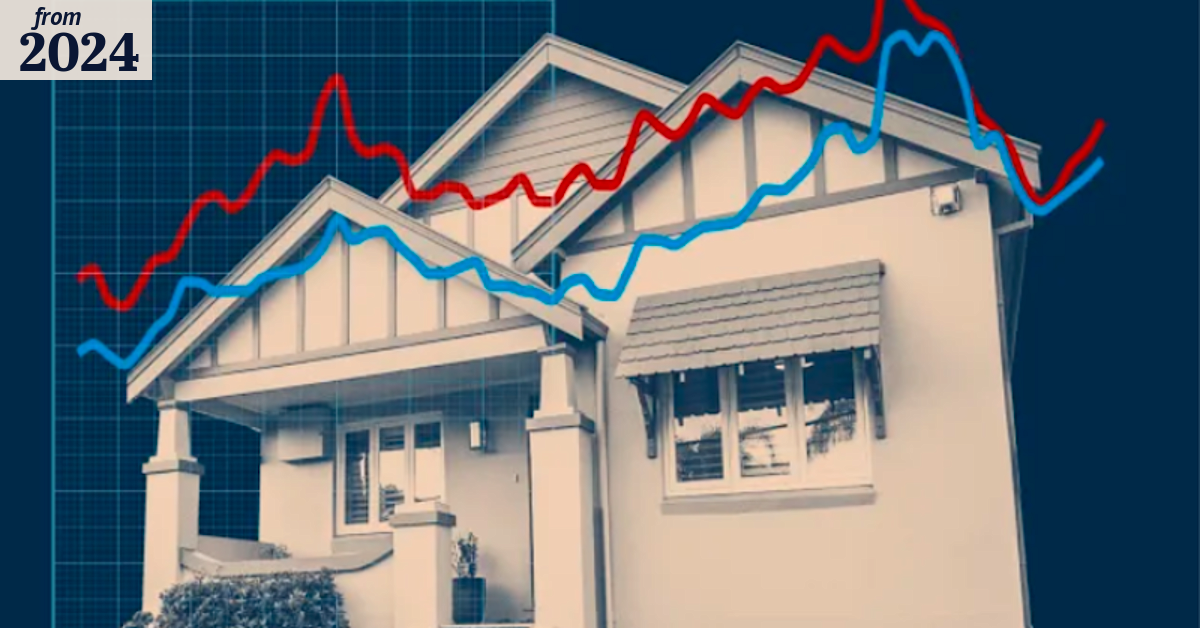 Perth house prices: Median tipped to hit $840k-$856k in 2024-2025
