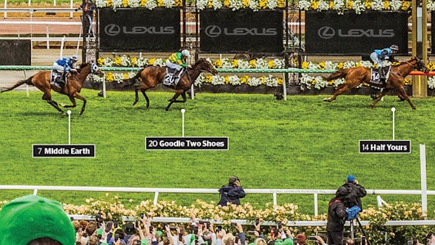 Melbourne Cup 2025 results: The finishing order list as Half Yours wins ...