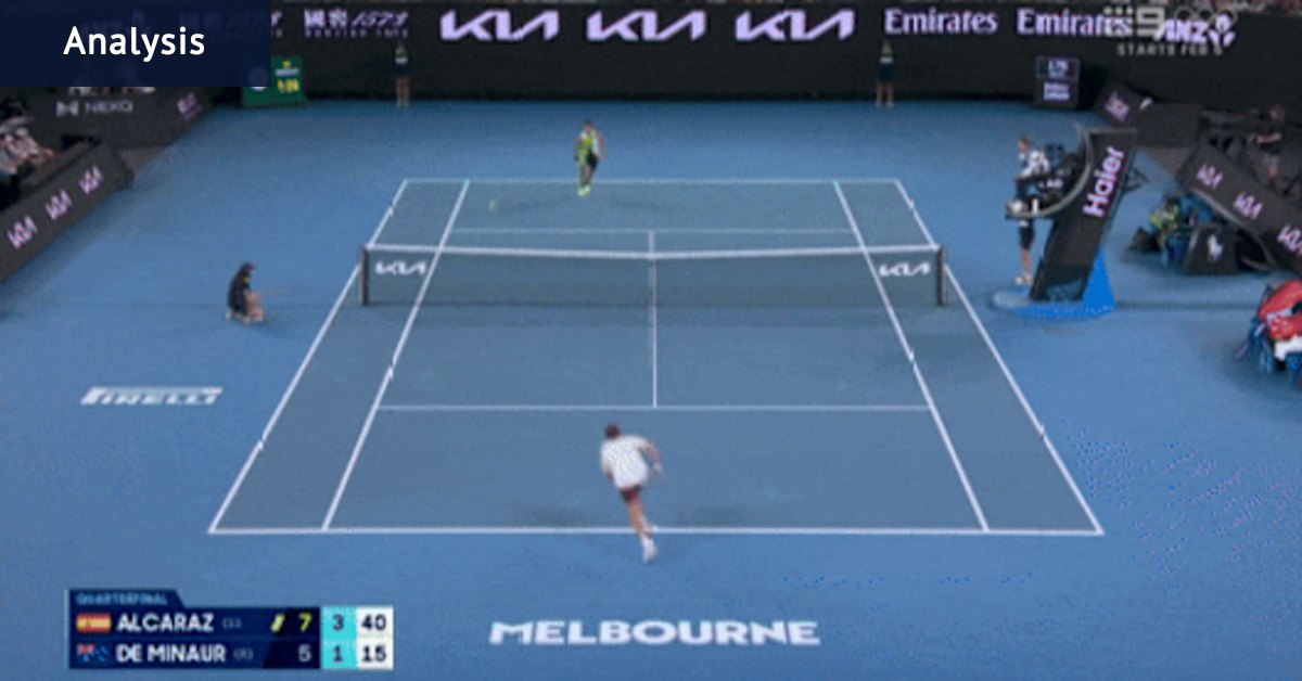 Alex de Minaur v Carlos Alcaraz: Demon’s Australian Open 2026 quarter ...