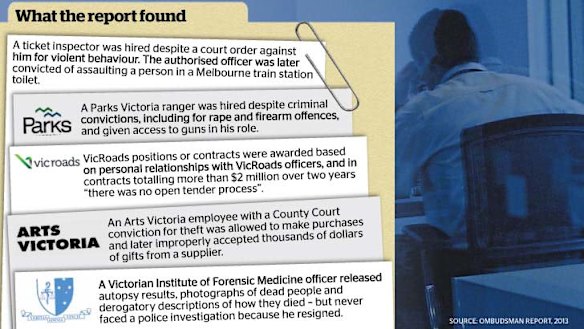 Ombudsman George Brouwer finds nepotism culture rife in Victorian ...
