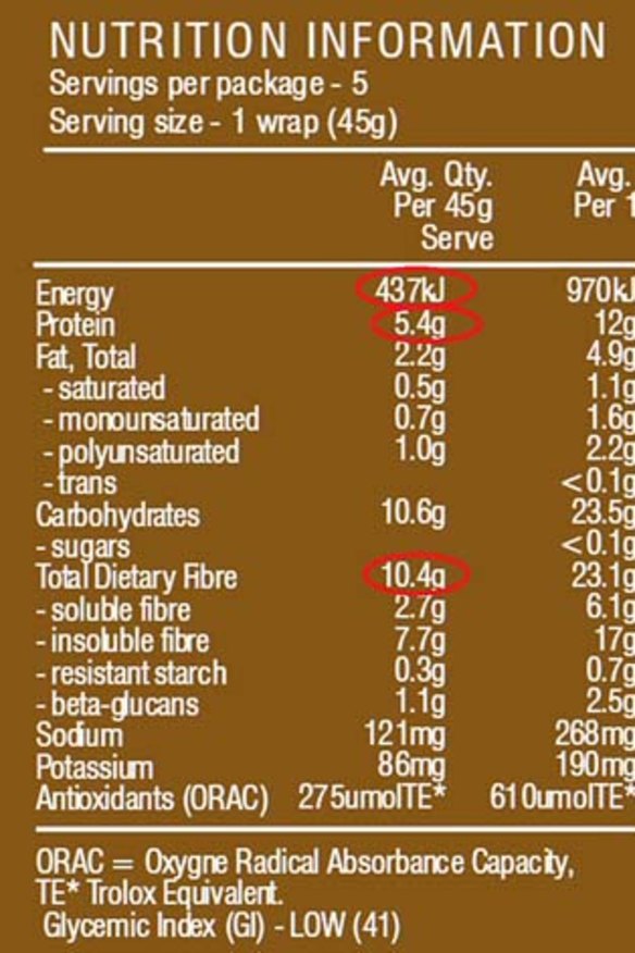 How to read a food label