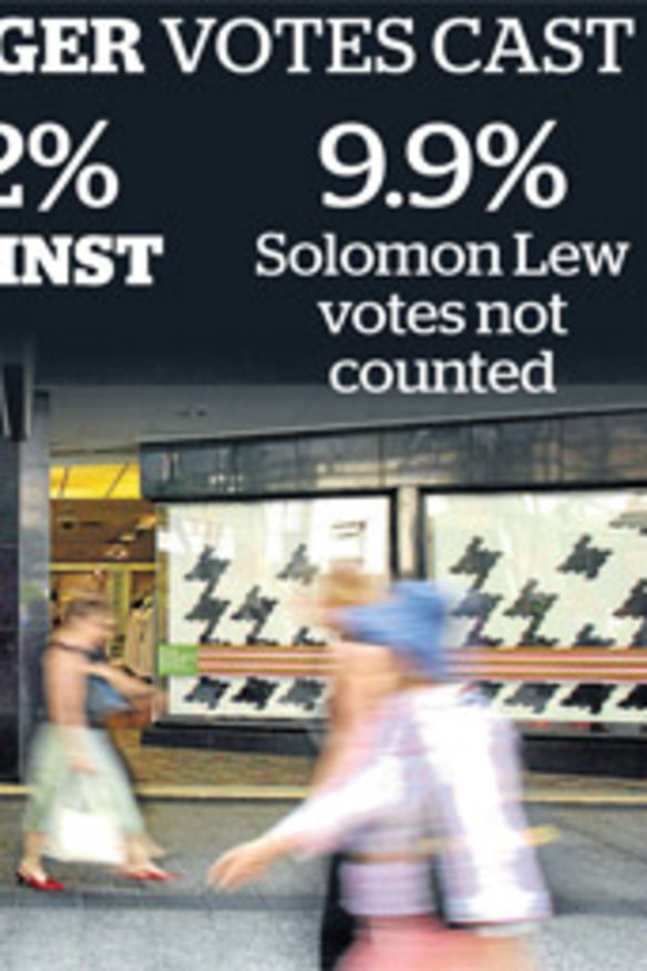 David Jones shareholders back Woolworths