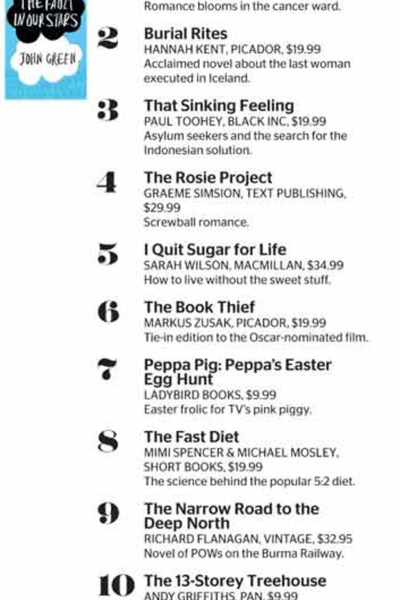 Bookmarks