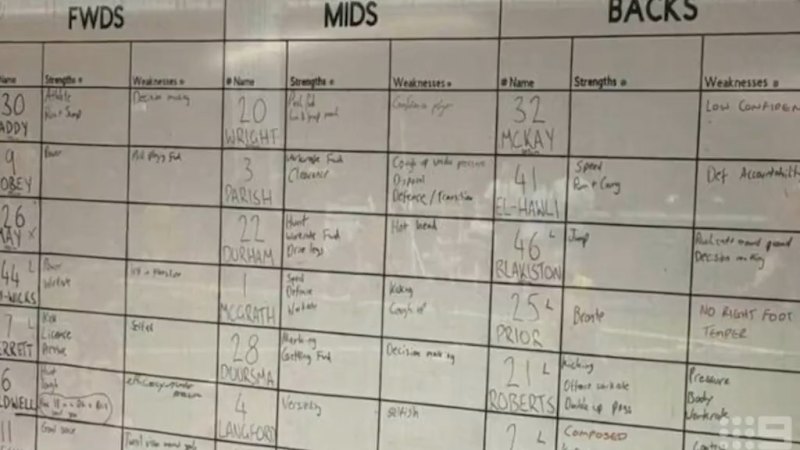 Hosts disagree on Brisbane whiteboard leak