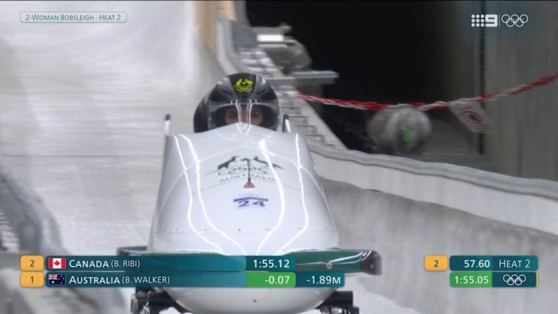 Aussie pair in strong position after opening day